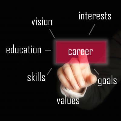 Skills Based Career Path Learning | Client Sucess | AMS